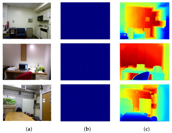 Sensors | Free Full-Text | A Comprehensive Survey of Depth Completion ...
