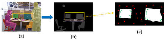 SOLO-SLAM: A Parallel Semantic SLAM Algorithm for Dynamic Scenes