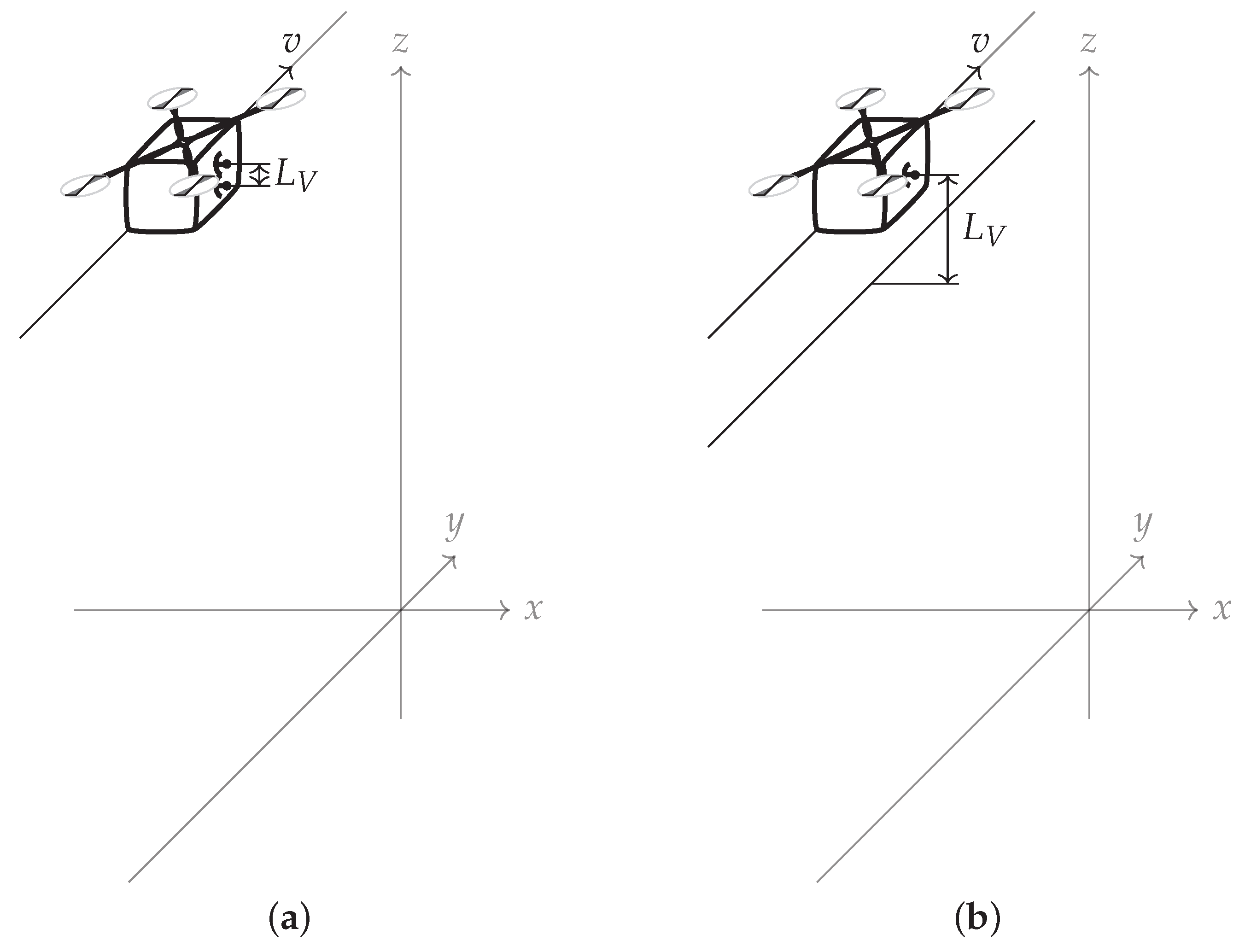 Drone-Based 3D Synthetic Aperture Radar Imaging with Trajectory Optimization