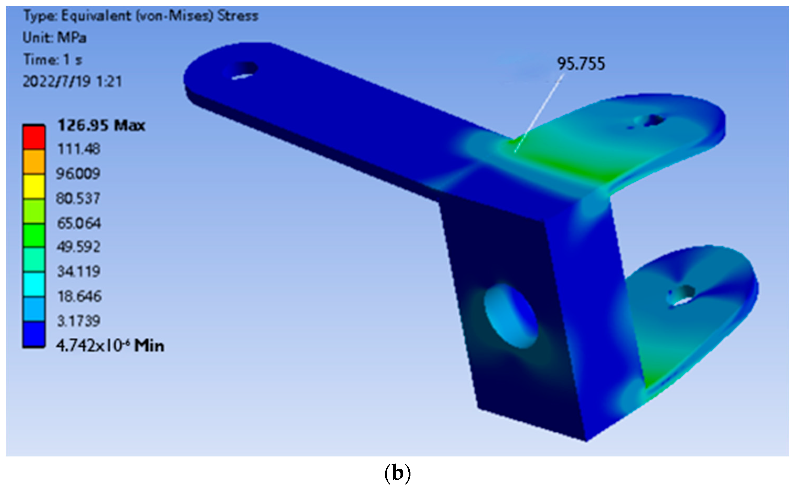 Sensors Free Full Text Modeling Simulation And Implementation Of All Terrain Adaptive Five