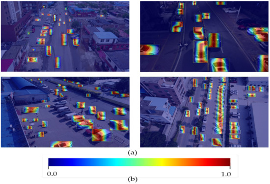 FEA-Swin: Foreground Enhancement Attention Swin Transformer Network for ...