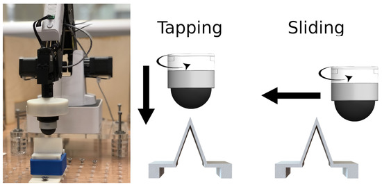 Neuromorphic Tactile Edge Orientation Classification in an Unsupervised Spiking Neural Network