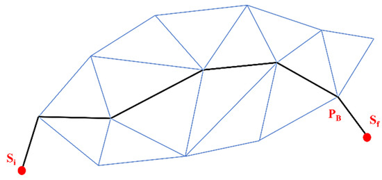 The Use of Computational Geometry Techniques to Resolve the Issues of Coverage and Connectivity ...