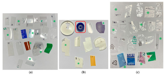 Handheld NIR Spectral Sensor Module Based on a Fully-Integrated Detector Array
