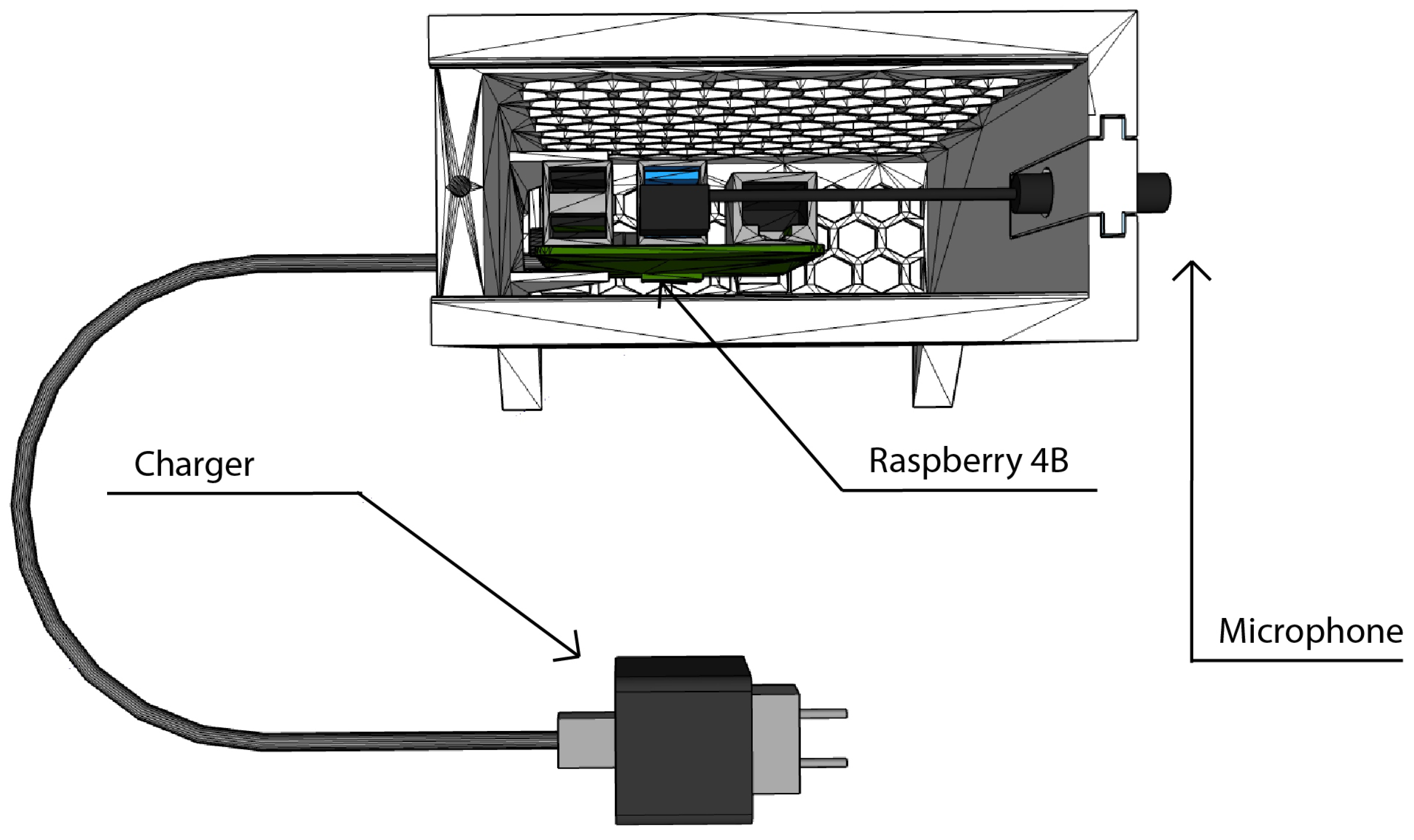 Edge-Computing Meshed Wireless Acoustic Sensor Network for Indoor Sound ...