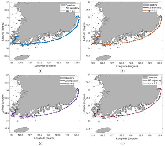 AIS Trajectories Simplification Algorithm Considering Topographic ...