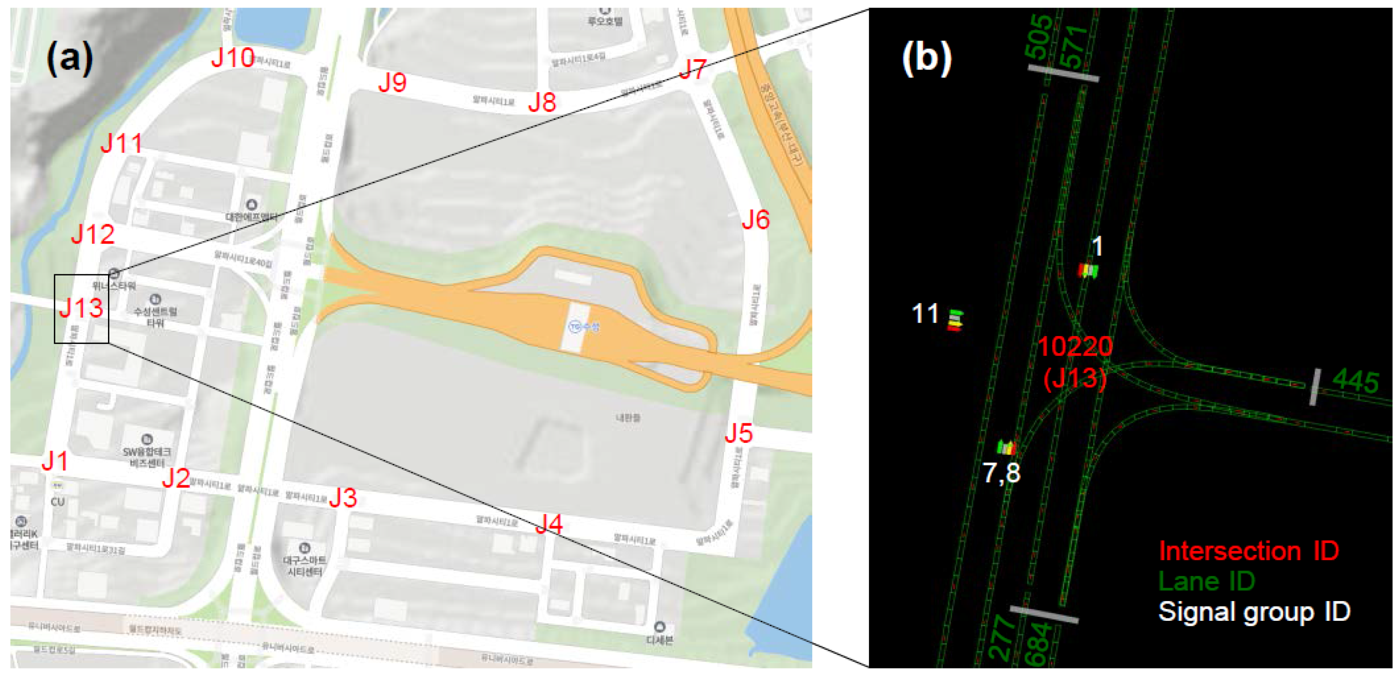 Design and Implementation of HD Mapping, Vehicle Control, and V2I Communication for Robo-Taxi ...