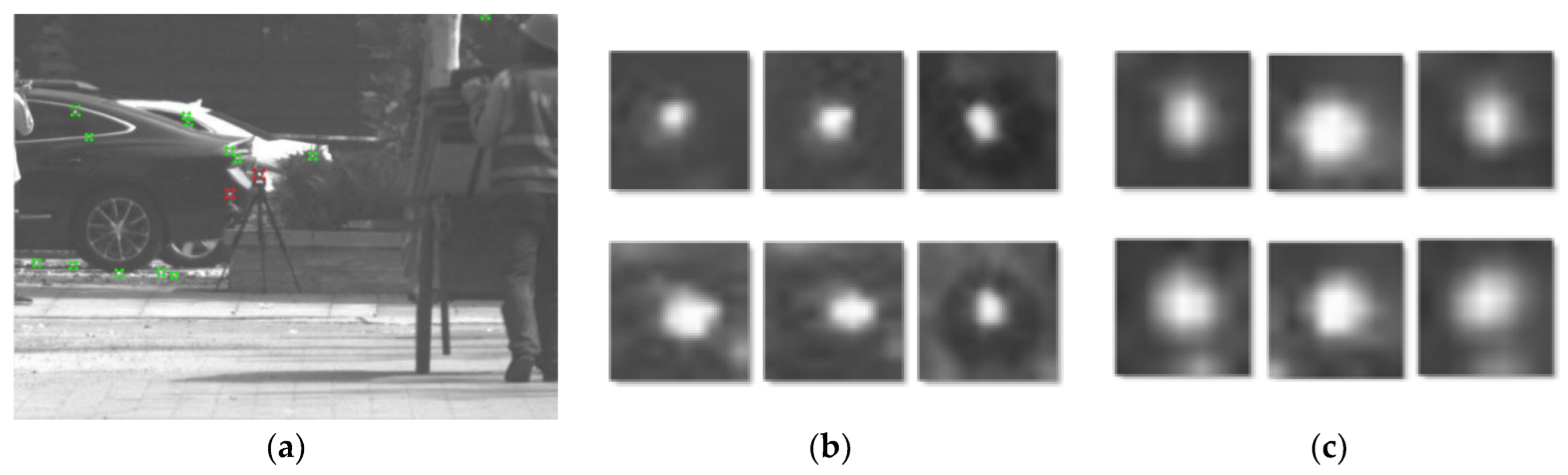 Photoelectric Target Detection Algorithm Based on NVIDIA Jeston Nano