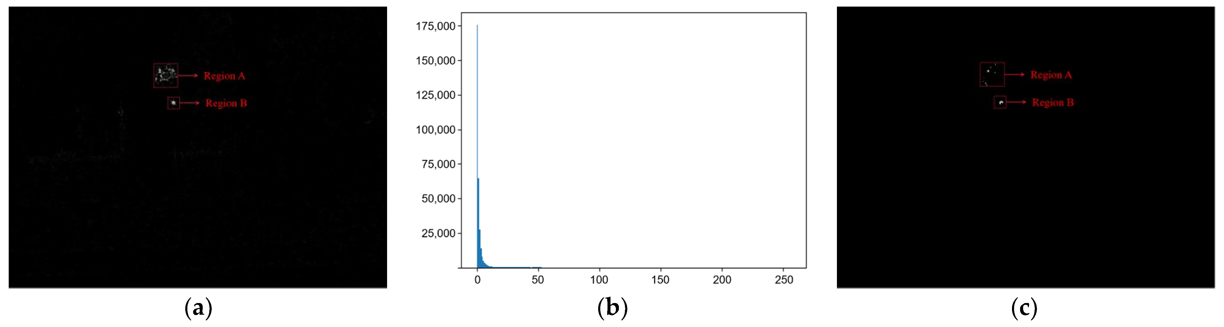 Photoelectric Target Detection Algorithm Based on NVIDIA Jeston Nano
