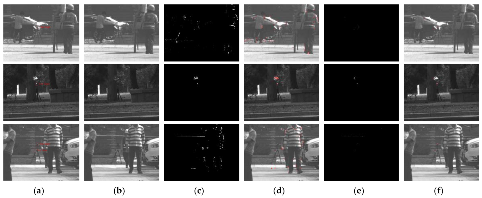 Photoelectric Target Detection Algorithm Based on NVIDIA Jeston Nano