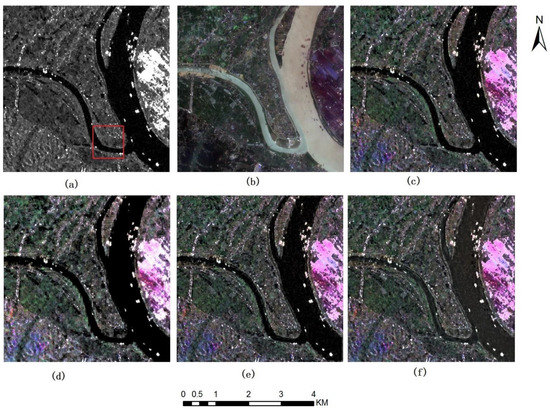 An Image Fusion Method of SAR and Multispectral Images Based on Non ...