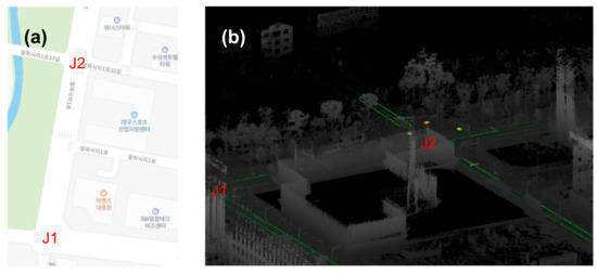 Tutorial on High-Definition Map Generation for Automated Driving in ...