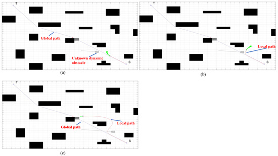 Dynamic Path Planning for Forklift AGV Based on Smoothing A* and Improved DWA Hybrid Algorithm