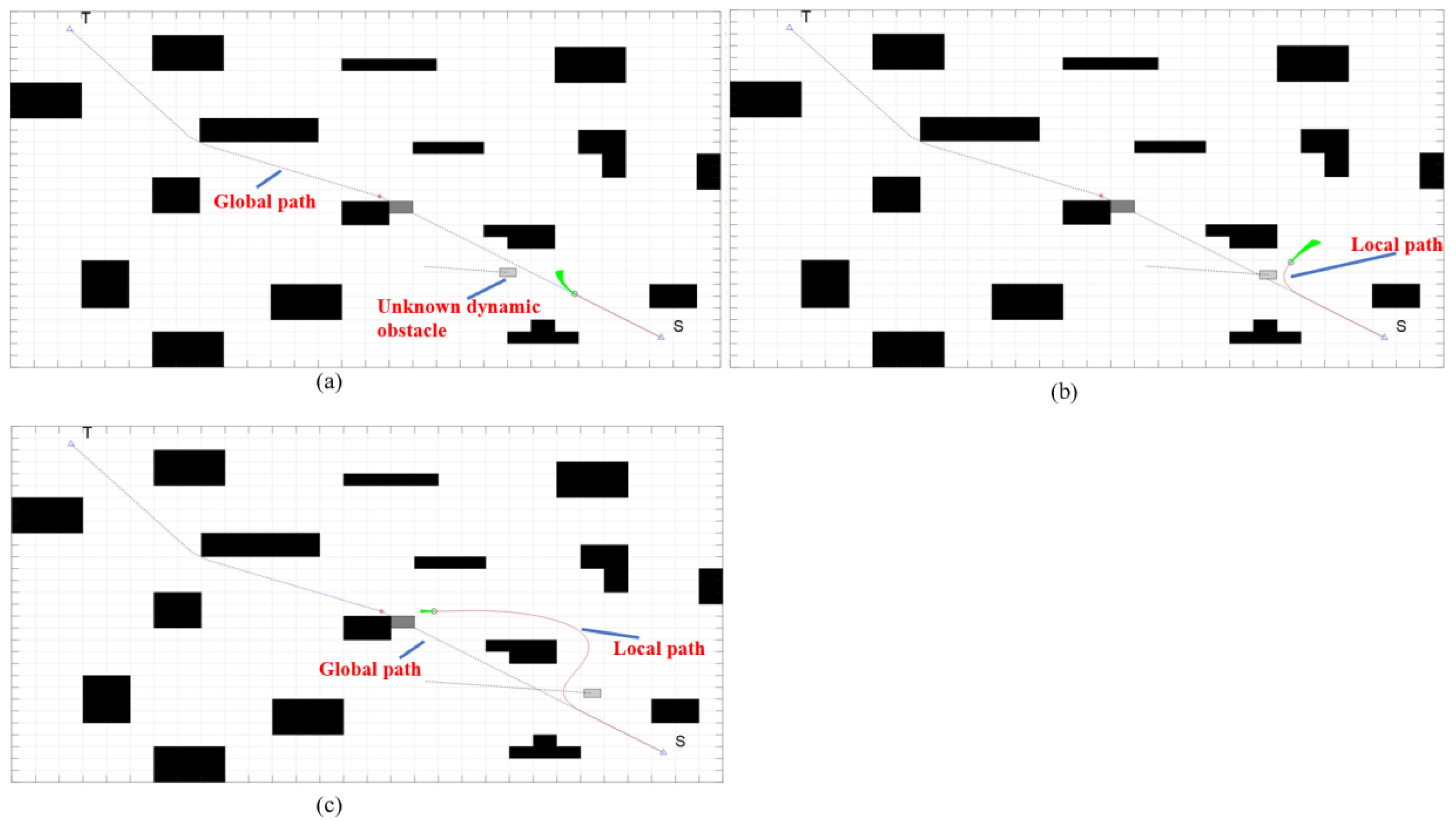 Dynamic Path Planning for Forklift AGV Based on Smoothing A* and Improved DWA Hybrid Algorithm
