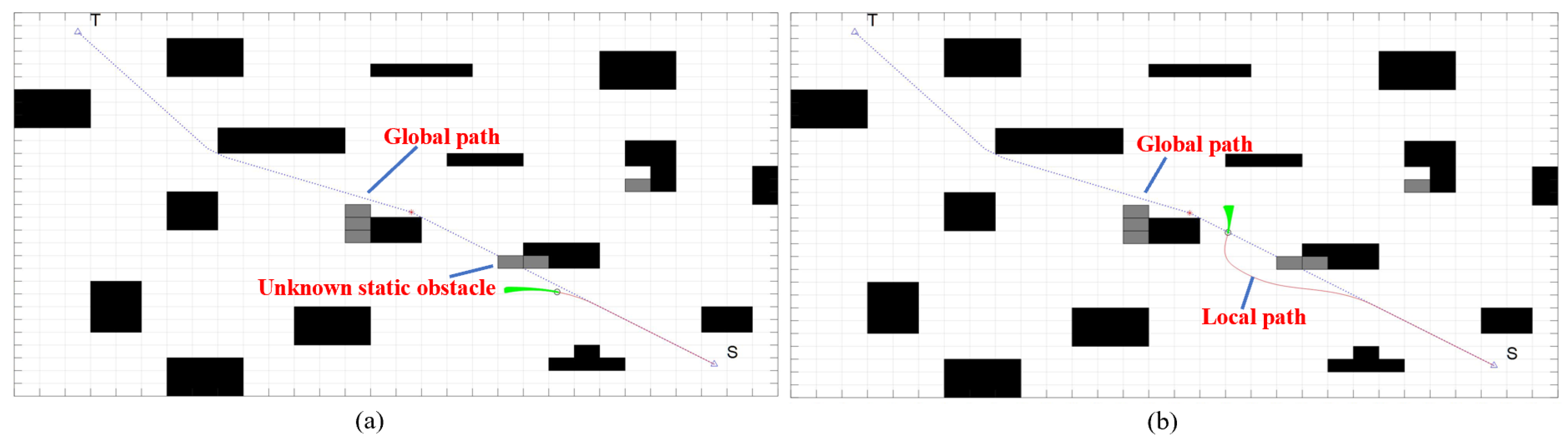 Dynamic Path Planning for Forklift AGV Based on Smoothing A* and Improved DWA Hybrid Algorithm