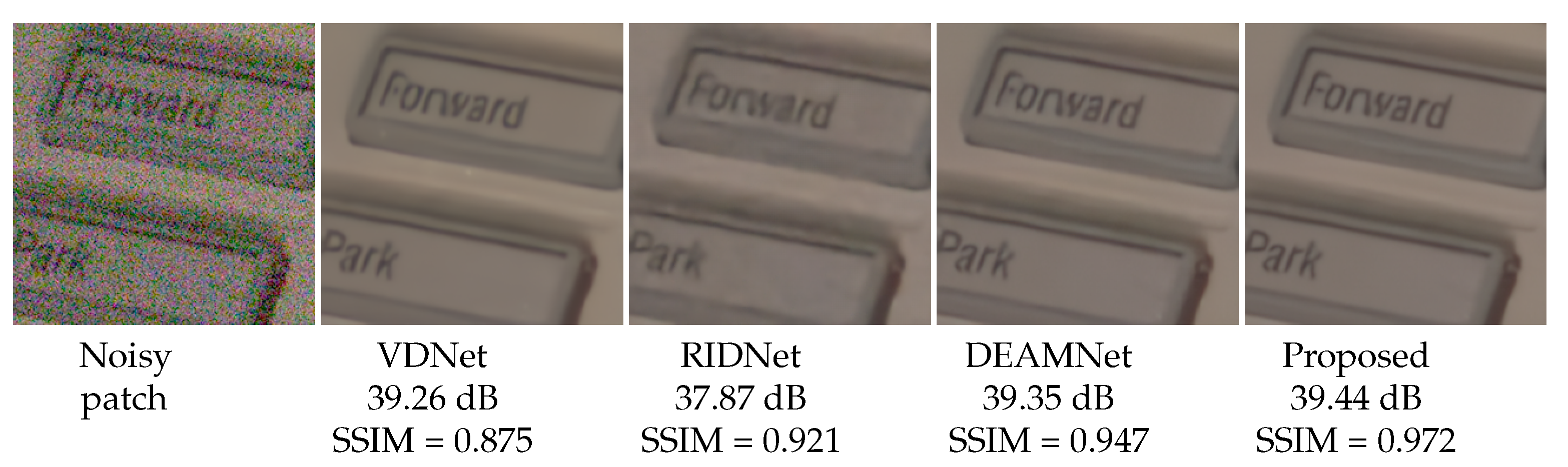 Denoising Single Images by Feature Ensemble Revisited