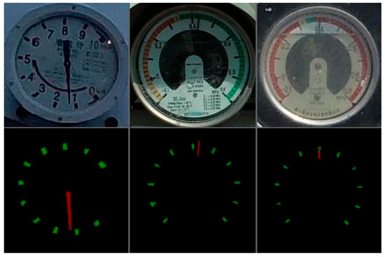 Automatic Meter Reading from UAV Inspection Photos in the Substation by Combining YOLOv5s and ...