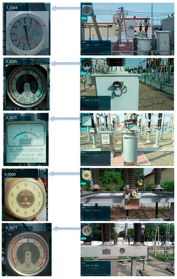 Automatic Meter Reading from UAV Inspection Photos in the Substation by Combining YOLOv5s and ...