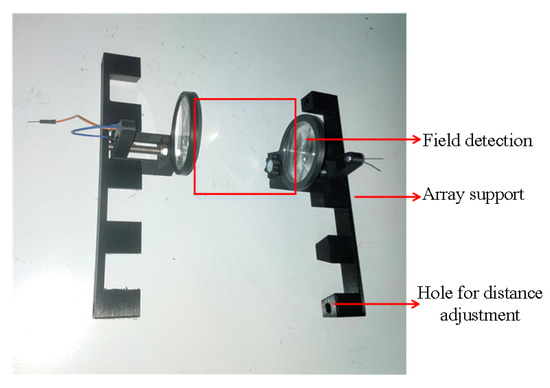 A Low-Cost Multi-Purpose IoT Sensor for Biologging and Soundscape ...