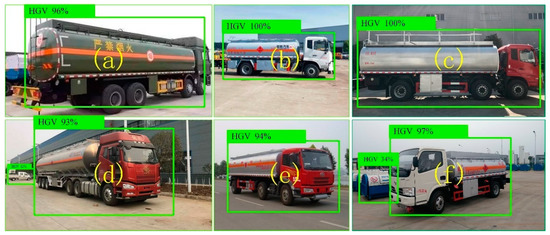 Intelligent Detection of Hazardous Goods Vehicles and Determination of ...