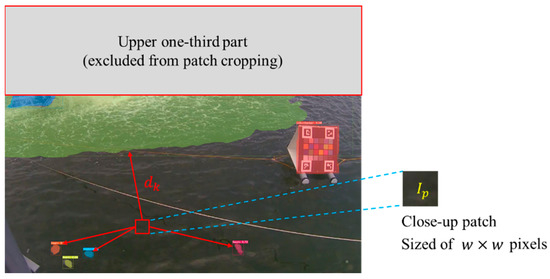 Water Color Identification System for Monitoring Aquaculture Farms