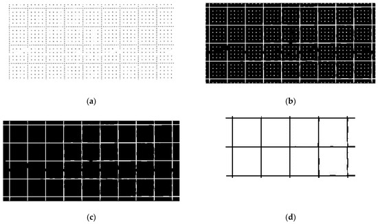 Development and Validation of an Algorithm for the Digitization of ECG Paper Images