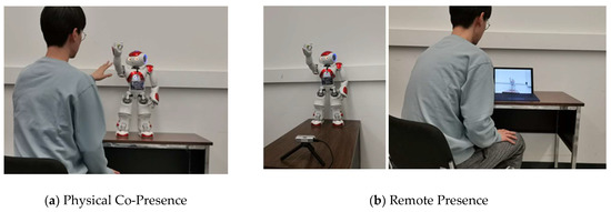 A Meta-Analysis on Remote HRI and In-Person HRI: What Is a Socially ...