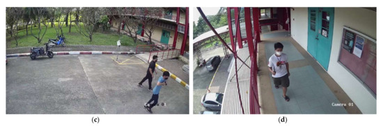 Sensors | Free Full-Text | ACF: An Armed CCTV Footage Dataset for ...