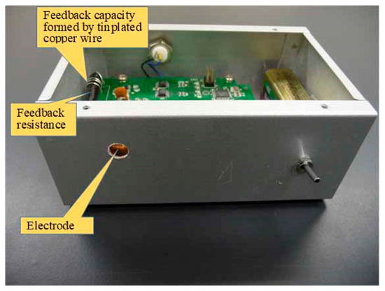 A Non-Contact and Real-Time Measurement Technique of Human Body ...