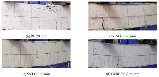 Damage Monitoring of Engineered Cementitious Composite Beams Reinforced ...