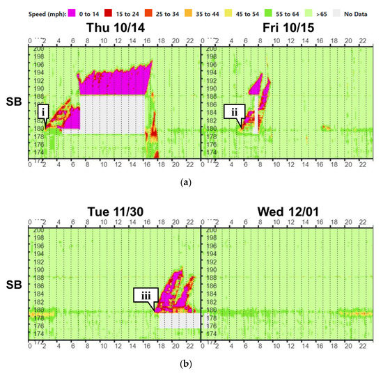 Measuring Roadway Lane Widths Using Connected Vehicle Sensor Data