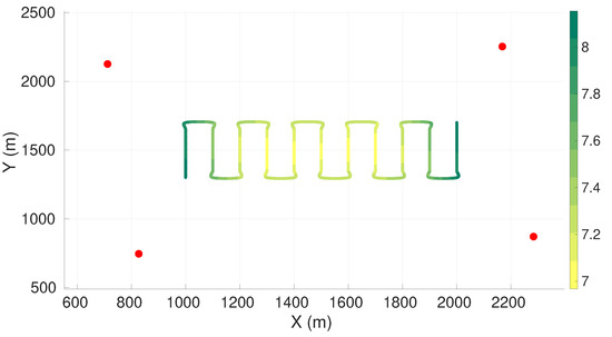 Genetic Algorithm to Solve Optimal Sensor Placement for Underwater Vehicle Localization with ...