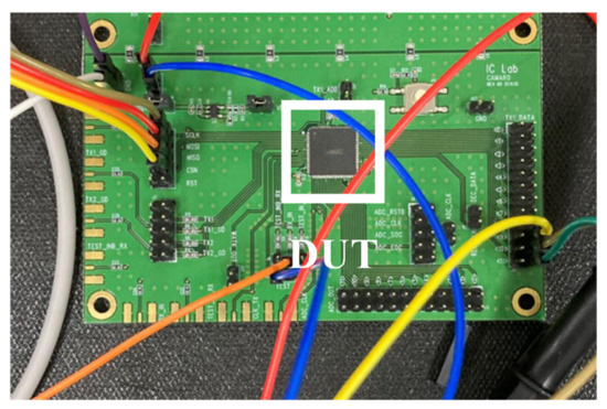 A Design of Analog Front-End with DBPSK Demodulator for Magnetic Field ...