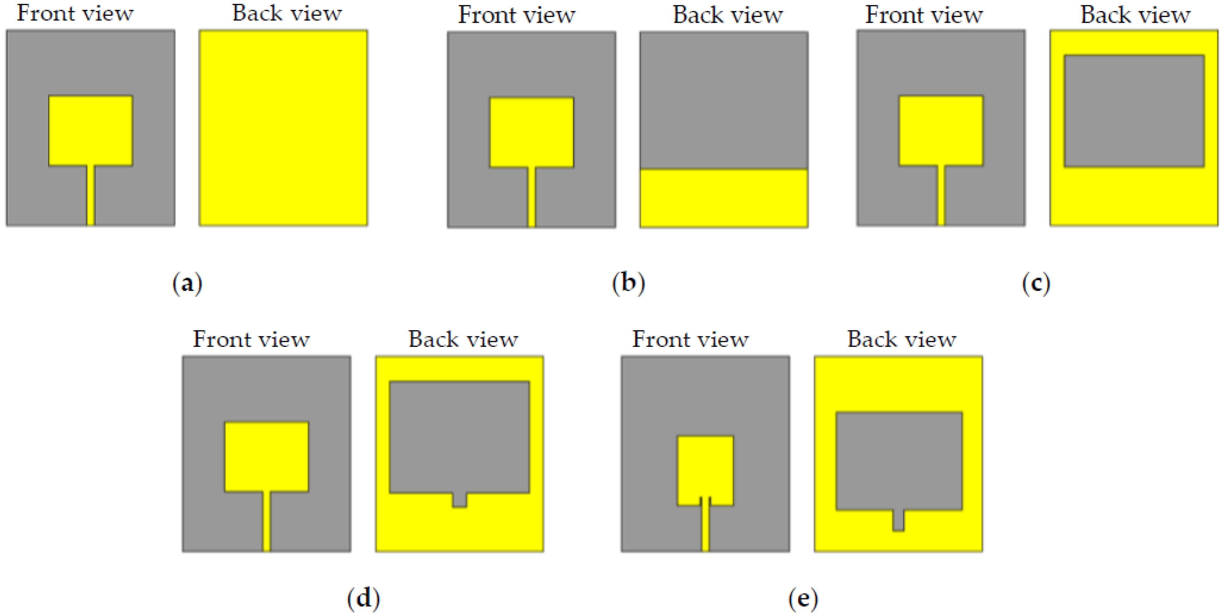 Sensors | Free Full-Text | Slotted Monopole Patch Antenna for Microwave-Based Head Imaging ...
