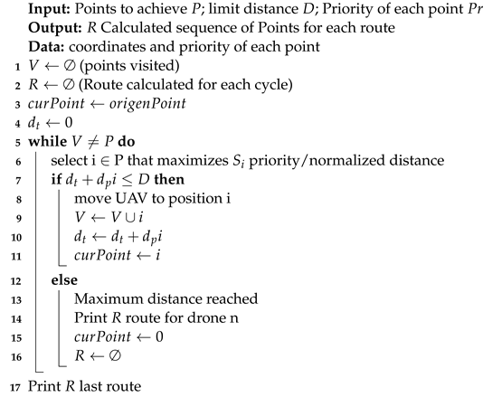 IoT Off-Grid, Data Collection from a Machine Learning Classification Using UAV