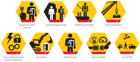 Guidelines on Asset Management of Offshore Facilities for Monitoring ...