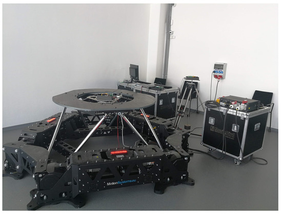 A Measurement-Aided Control System for Stabilization of the Real-Life ...