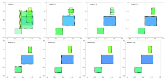 Application of Heuristic Algorithms in the Tomography Problem for Pre-Mining Anomaly Detection ...