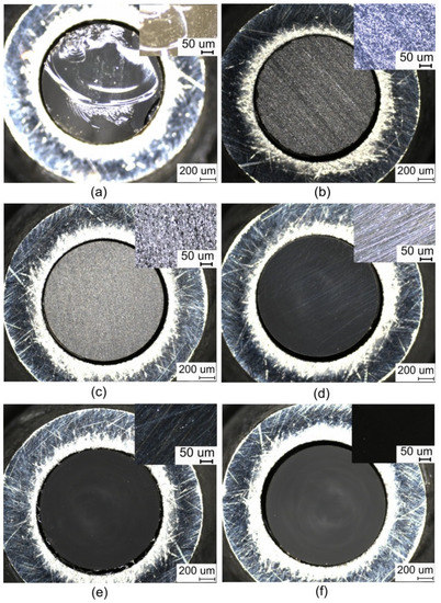 Design and Characterisation of an Optical Fibre Dosimeter Based on ...