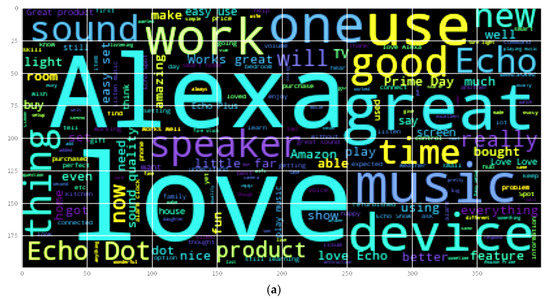Multinomial Naive Bayesian Classifier Framework for Systematic Analysis of Smart IoT Devices
