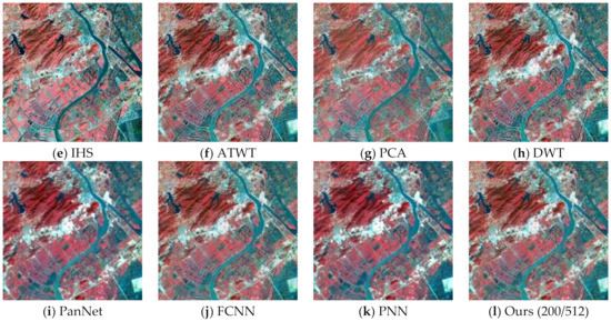 Sensors | Free Full-Text | Remote Sensing Image Fusion Based on Morphological Convolutional ...