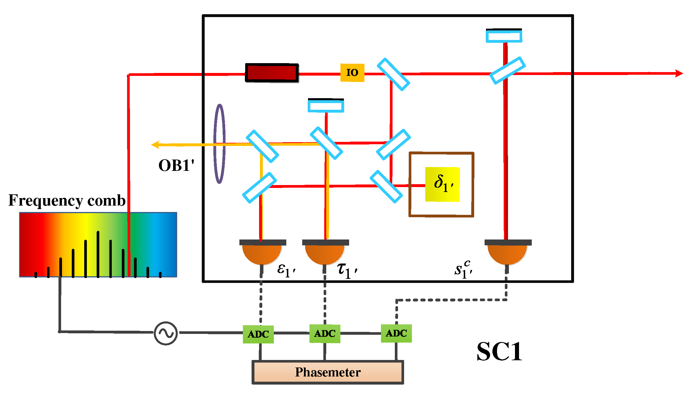 Weak-Light Phase-Locking Time Delay Interferometry with Optical ...