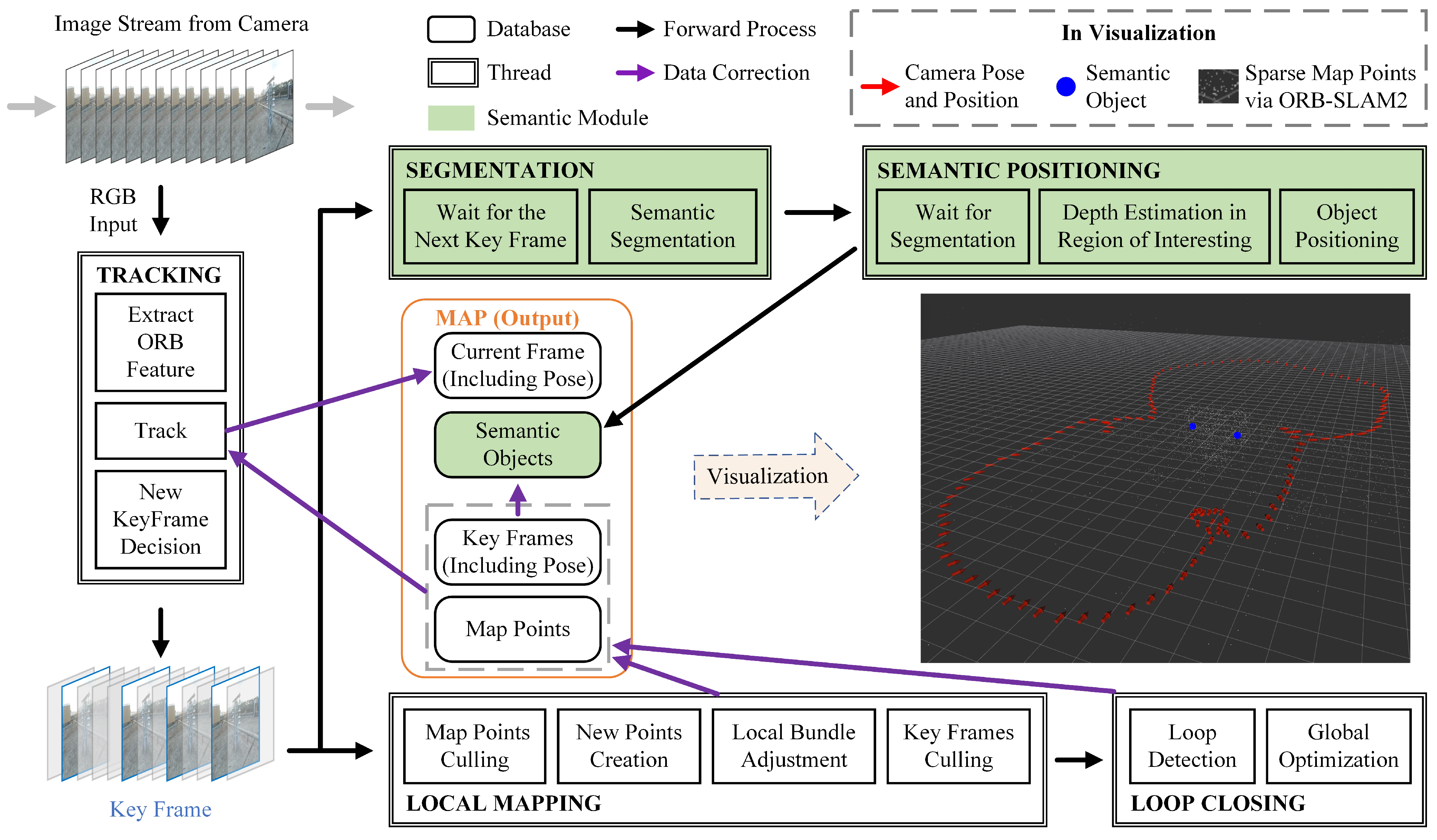 Power Tower Inspection Simultaneous Localization and Mapping: A ...