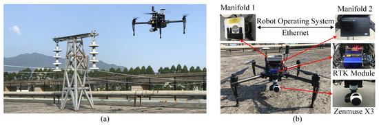 Power Tower Inspection Simultaneous Localization and Mapping: A ...