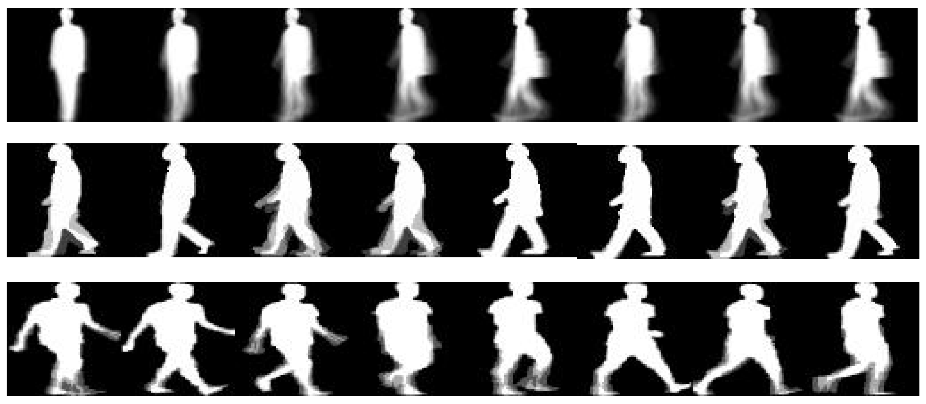 Sensors | Free Full-Text | Gait-ViT: Gait Recognition with Vision Transformer