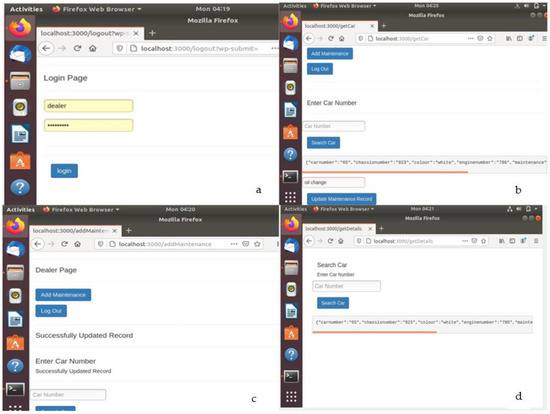 Sensors | Free Full-Text | Implementation of a Distributed Framework for Permissioned Blockchain ...
