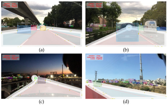 ConcentrateNet: Multi-Scale Object Detection Model for Advanced Driving ...