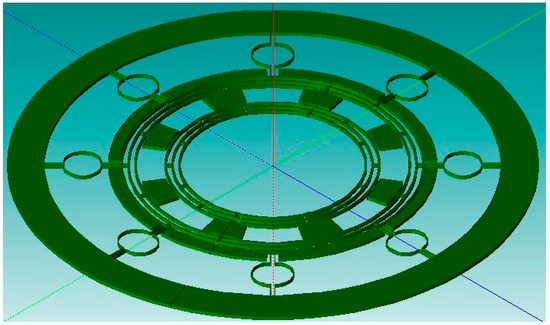 A Review of MEMS Vibrating Gyroscopes and Their Reliability Issues in ...