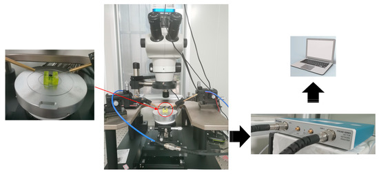 Design and Analysis of Quartz Crystal Microbalance with a New Ring ...