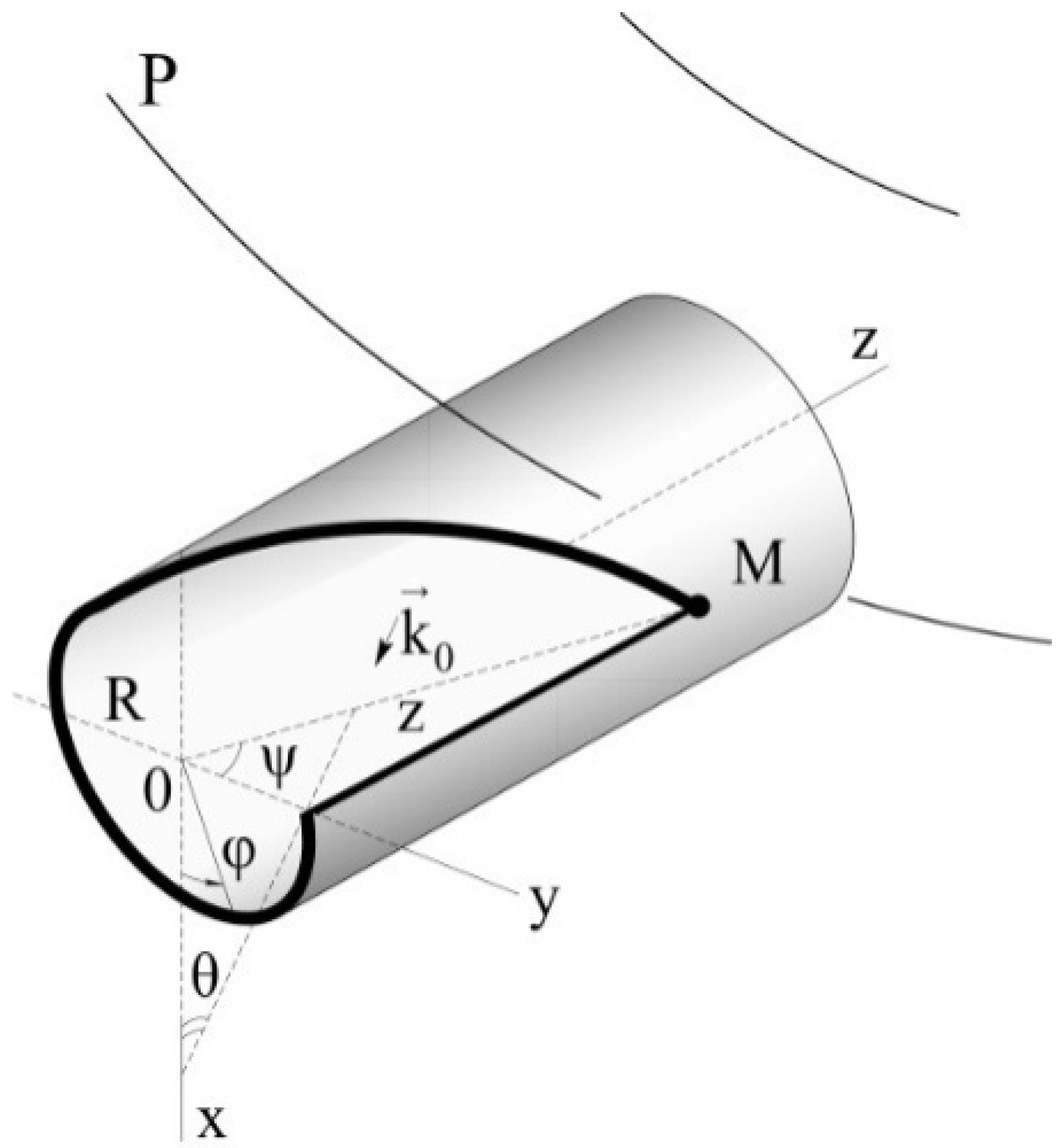 Sensors | Free Full-Text | Equations of Disturbed Motion of the Moving ...